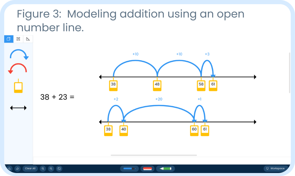 Common Core Math Subtraction Number Line