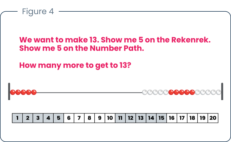 What Is A Rekenrek In Math