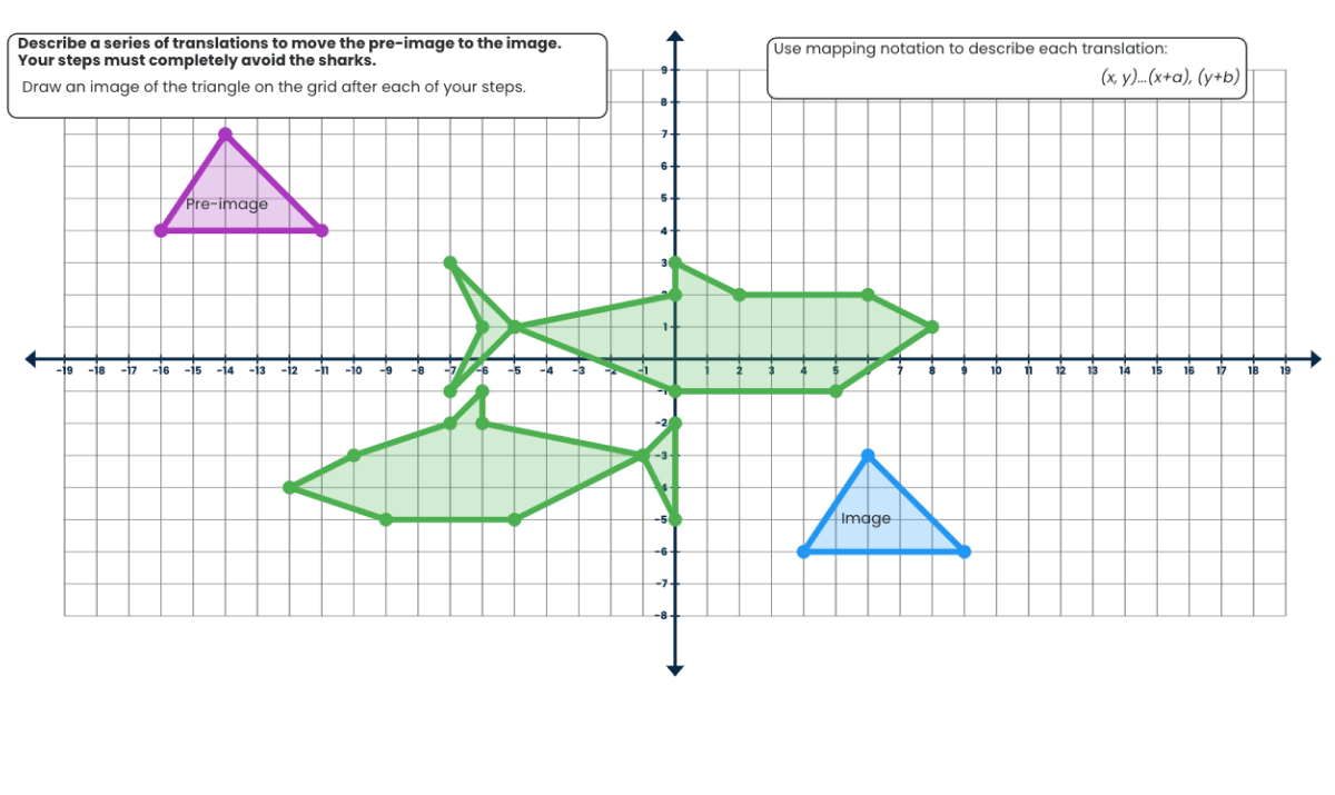 Virtual Coordinate Grid